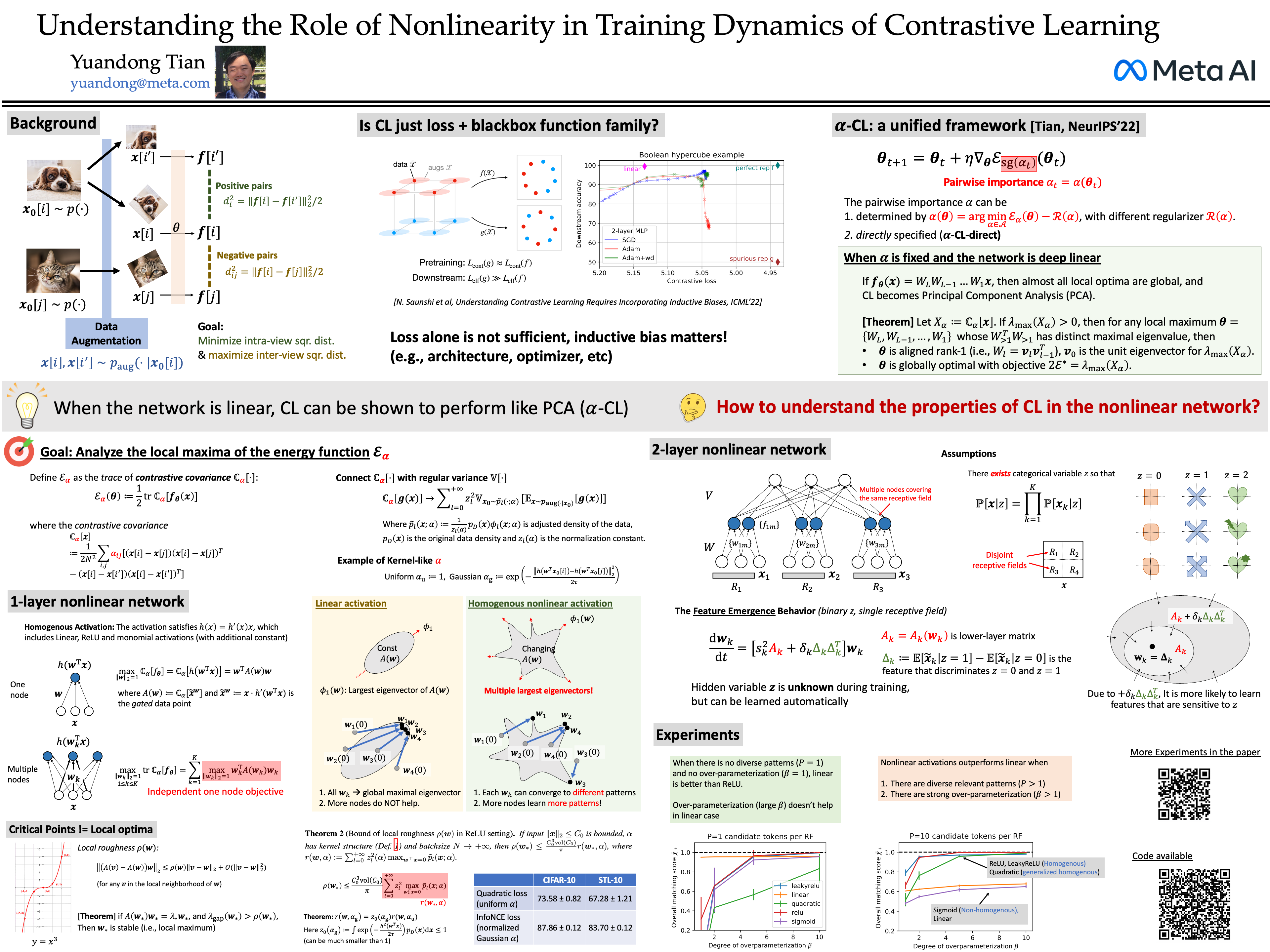 ICLR Poster Understanding the Role of Nonlinearity in Training Dynamics of Contrastive Learning